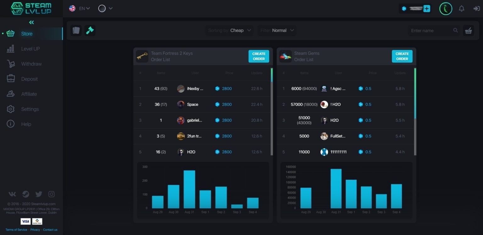 SteamLvlUp Review 2023 | Rating | Free Promo Code