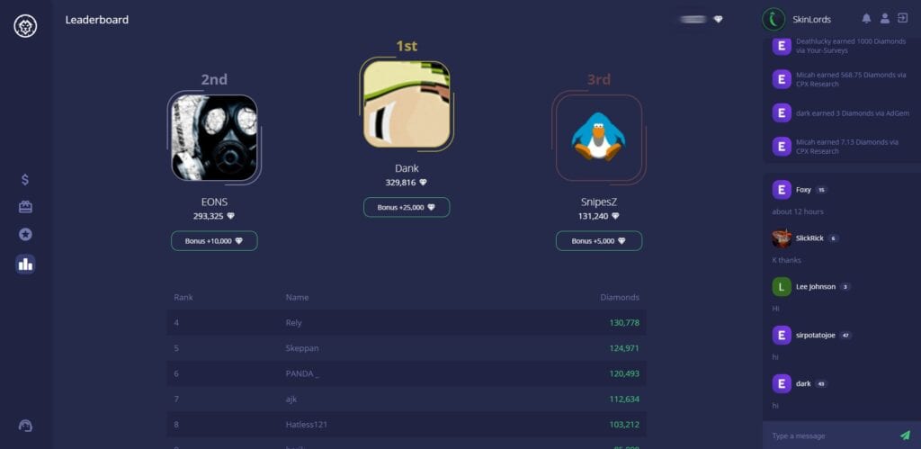 EarnIt.GG Review 2024 | Free Bonus | Is EarnIt GG Legit?