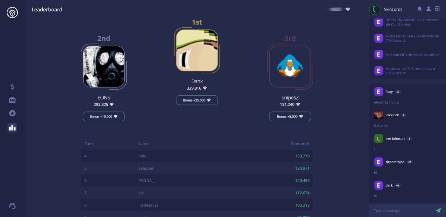 EarnIt.GG Review 2024 | Free Bonus | Is EarnIt GG Legit?