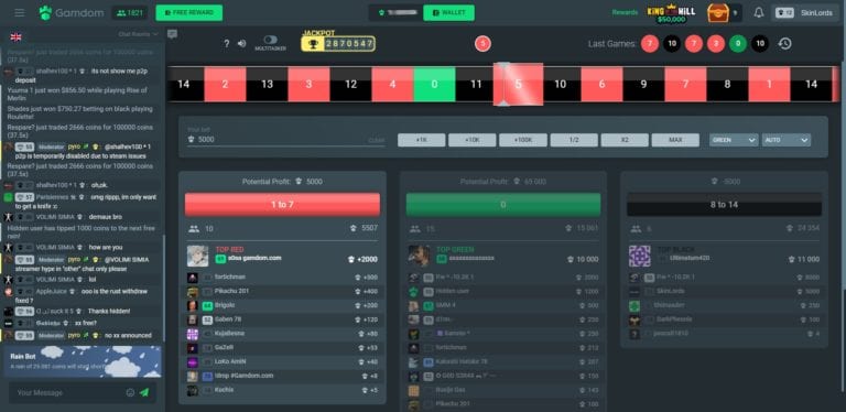 Gamdom Review in 2023 | Games | Features | Free Bonus Code