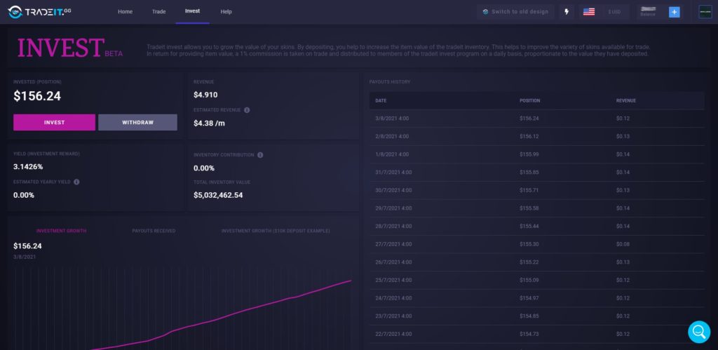 TradeIt Unbiased Review 2023 | Rating | Free Bonus Code