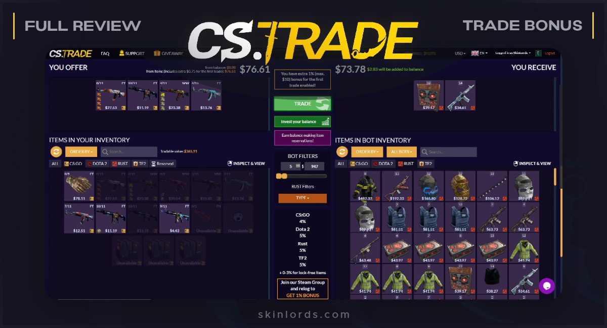 CS.Trade Review in 2023 | Ratings | Free Promo Code
