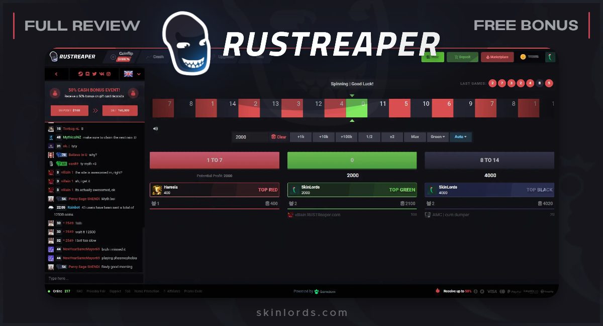 RustReaper Review in 2025 - Is RustReaper Legit?