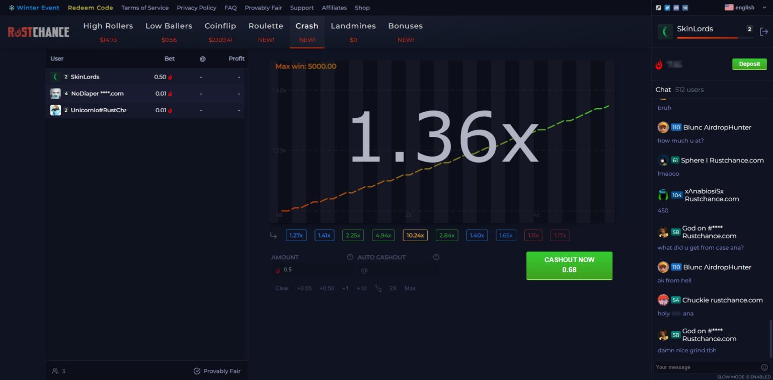 RustChance Review 2025 | Features | Rating | Affiliate Code