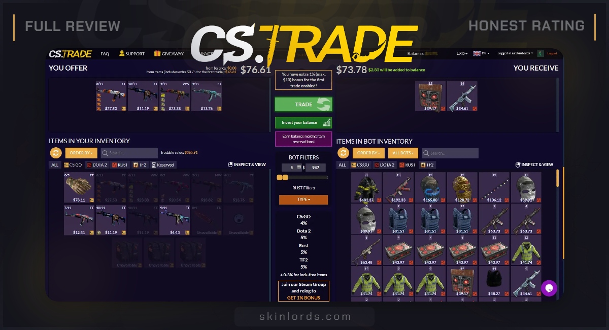 CS.Trade Review in 2025 | Ratings | Free Promo Code
