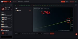 Rustly.com Review in 2024 - Is Rustly.com Legitimate?