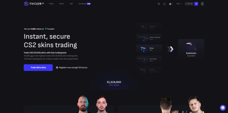 TradeIt Unbiased Review 2024 | Rating | Free Bonus Code