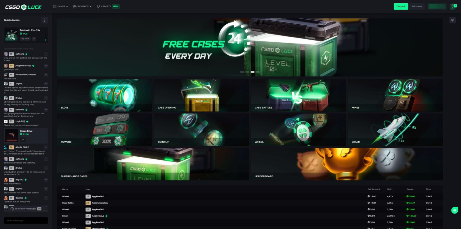 CSGOLuck Review in 2024 - Is CSGOLuck Legit?