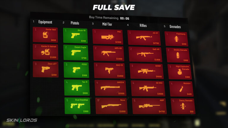 Best CS2 Economy Strategies - SkinLords